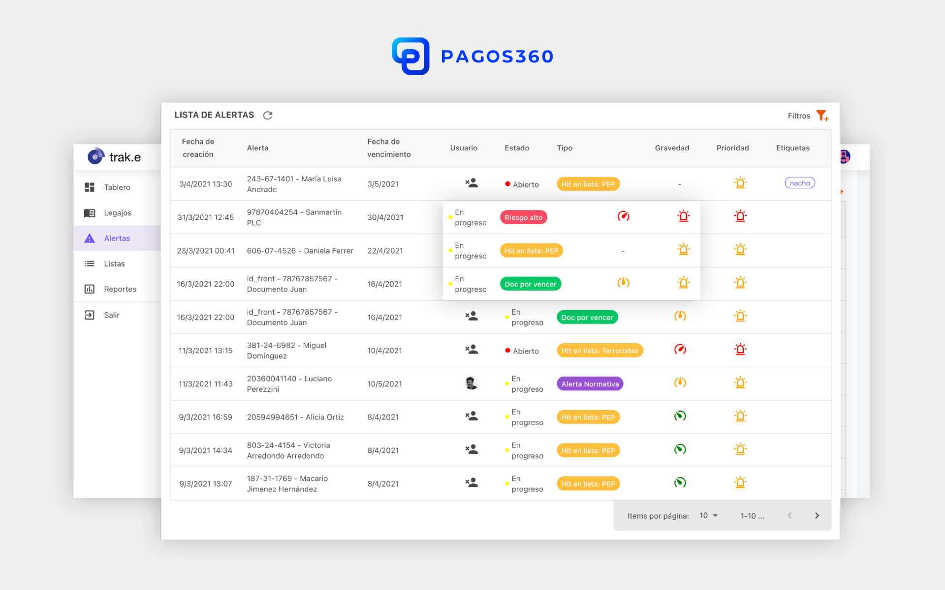 Poincenot - PAGOS360 resolvió la gestión de KYC con trak.e